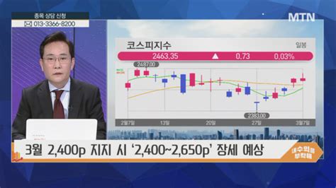 오늘 장 필수요소 리튬 · 전고체 초강세2차전지주 계속 달릴까