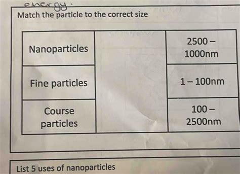 solved match the particle to the correct size list 5 uses of