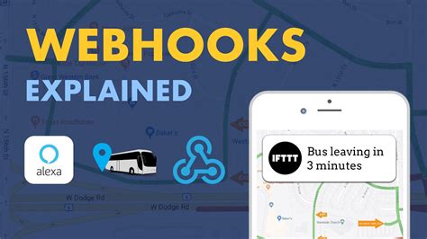 What Is A Webhook Explained Simply With Fun Example [home