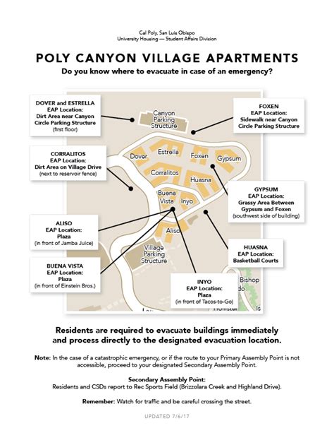 Safety Information University Housing Cal Poly San Luis Obispo