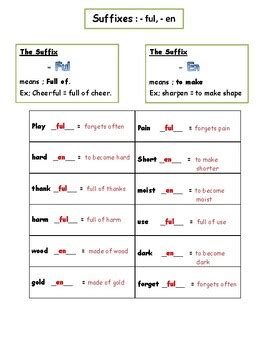 Sample Suffix Worksheet With Answer Sheet By Jana Chat TPT