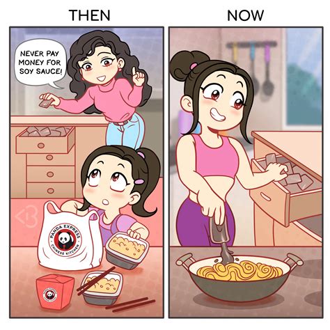 How I Turned Into My Mother Blogilates