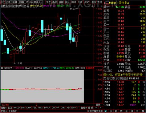 通达信涨停战法副图未加密选股指标公式源码选股无忧网