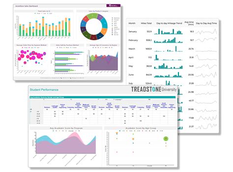 Aws Net Reporting Design Custom Aws Reports In Code Activereports