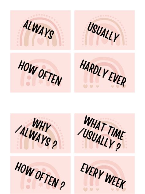 Tenses Indicators Pdf