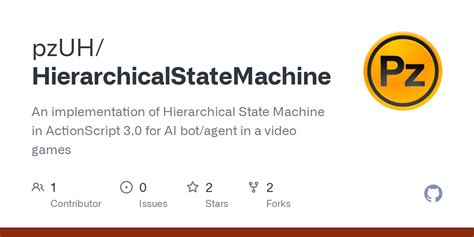 Github Pzuhhierarchicalstatemachine An Implementation Of