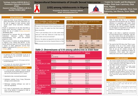 Pdf Sociocultural Determinants Of Unsafe Sexual Intercourse Usi