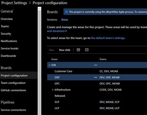 Azure Devops Boards Different Teams With Same Backlog Possible Stack Overflow