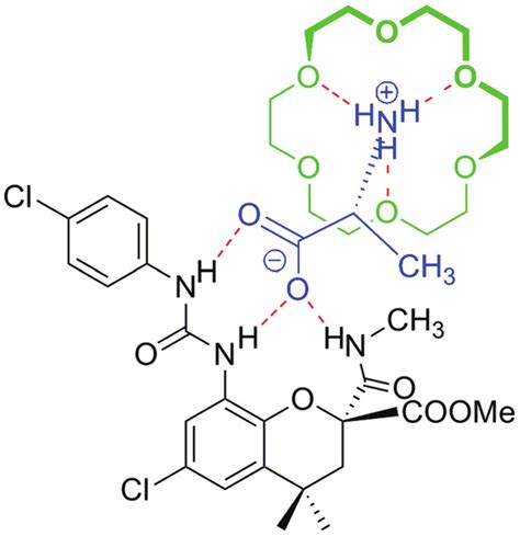 Structure Of Receptor 2 And The Ternary Complex Formed With Download