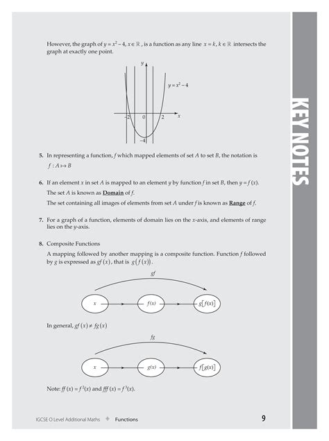 Igcse Additional Mathematics Complete Revision Openschoolbag