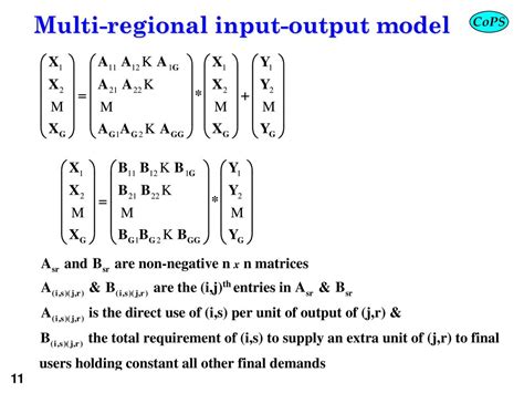 The Global Value Chain Training And Research Workshop Ppt Download