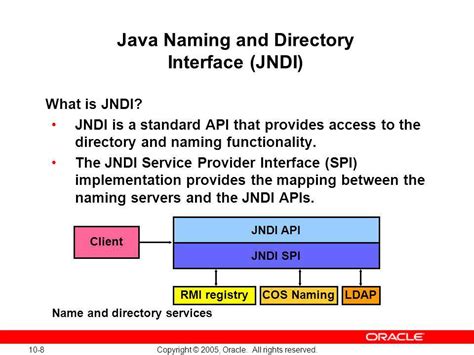 Communicating In J2ee Ppt Download