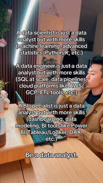 Be A Data Analyst Dataanalysis Datascience Dataengineering Shorts Youtube