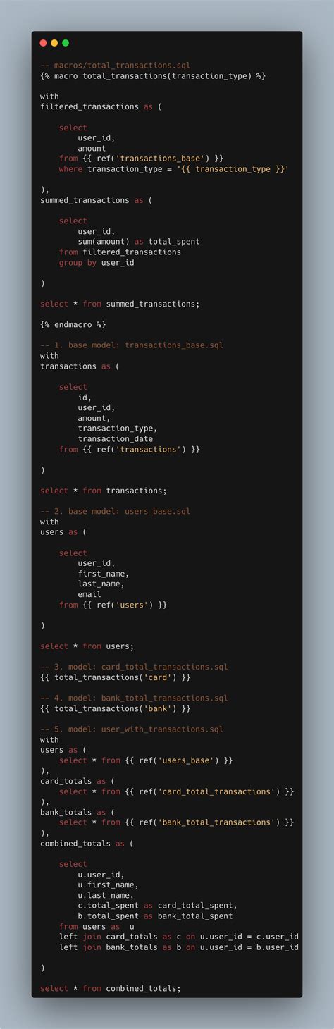 can solid principles revolutionize your sql and dbt models