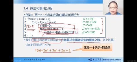 数据结构和算法 Data Structures And Algorithms数据结构与算法 Csdn博客