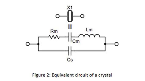 Oscillators How To Generate A Precise Clock Source Duino