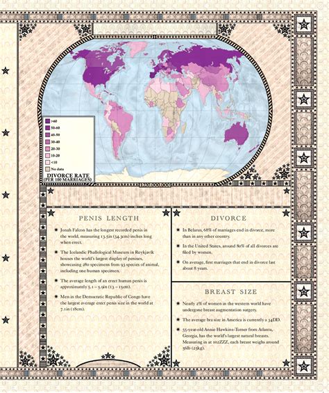 Maps Reveal Countries With Largest Breast And Penis Size And National Debt Metro News