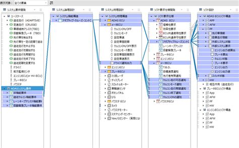 System Software Modeling Tool Next Design