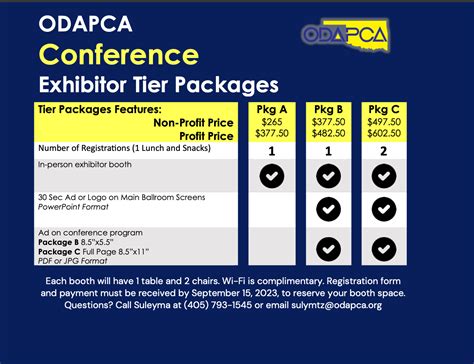 Conference Vendor Collection Total Pkg