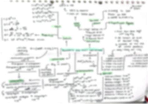 Solution Synthesis Of Math Notes Studypool