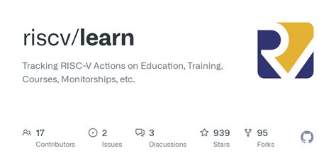 Github Riscv Learn Tracking Risc V Actions On Education Training Courses Monitorships Etc