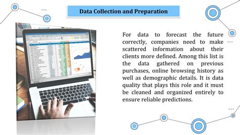 Ppt How To Predict Buying Behavior Using Machine Learning Python