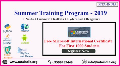 Ananya Aggarwal On Linkedin Cloudcomputing Networking Internship