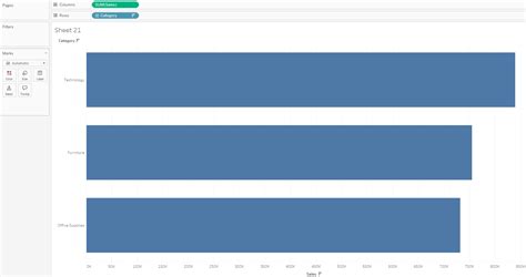 How To Create A Rounded Bar Chart In Tableau The Data School