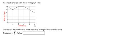 Solved The Velocity Of An Object Is Shown In The Graph Chegg