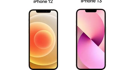 無料ダウンロード Iphone 13 Mini Size Comparison Iphone X 807376 Iphone 13 Mini