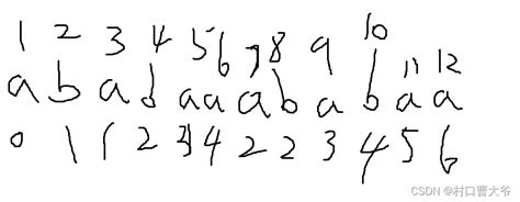 串ababaaababaa的next和串ababaabab的nextvala B A B A A A B A B A A Next 0 Csdn博客