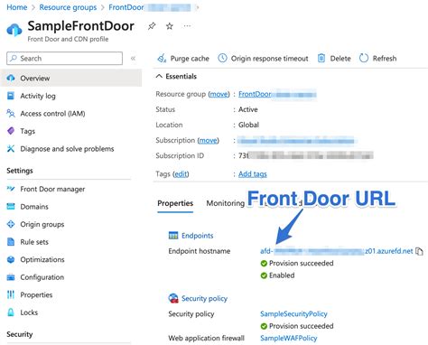 Azure Front Door As Secure Storage Blobs Access Azure Way