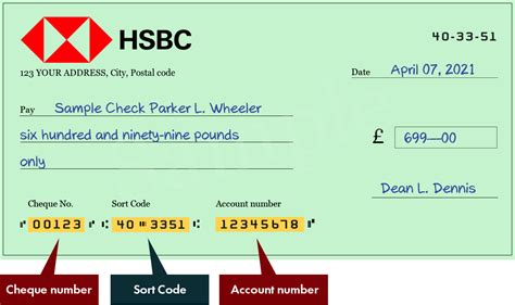 Sort Code Of Hsbc Bank Plc In Milton Keynes