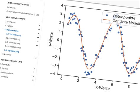 Datenanalyse Mit Python Ws2223