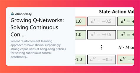 Growing Q Networks Solving Continuous Control Tasks With Adaptive