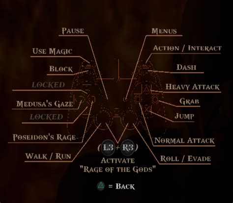 Bug God Of War 1 And 2 Misaligned Textures Aa1 Related Sw
