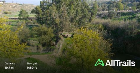 Beit Shean Maoz Haim And Kfar Rupin Northern District Hazafon Israel