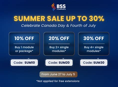 magento 2 product grid inline editor extension bss commerce