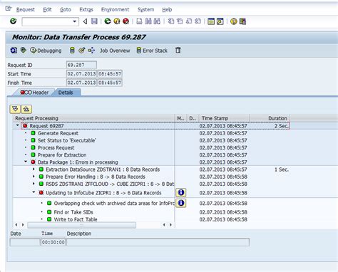 How To Solve Error Stack Dtp SAP Community