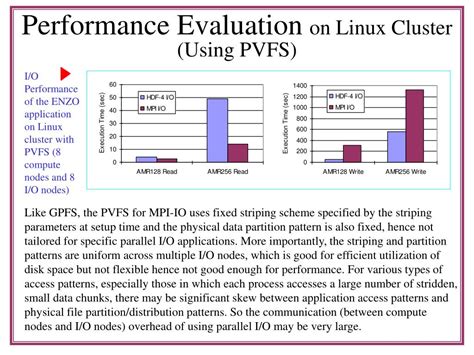 Ppt Io Analysis And Optimization For An Amr Cosmology Simulation