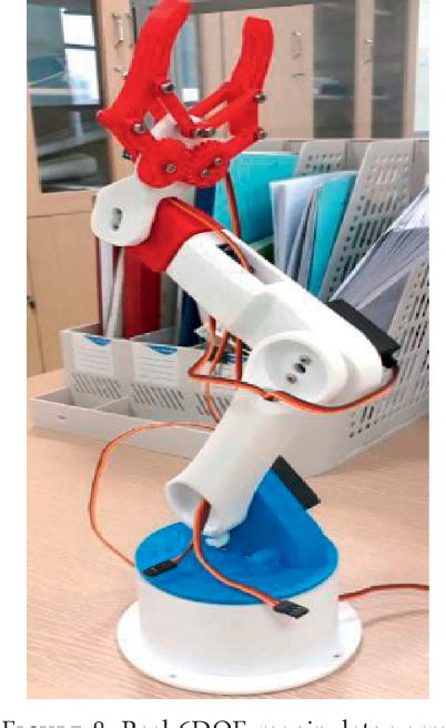 Figure 8 From Voice Recognition And Inverse Kinematics Control For A