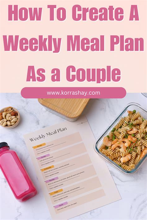 How To Create A Weekly Meal Plan As A Couple KorraShay Com
