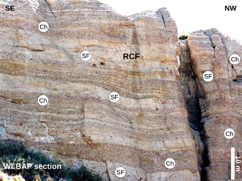 Outcrop Of The Alluvial Fan Beds Of Sedimentary Unit Iii Su Iii At