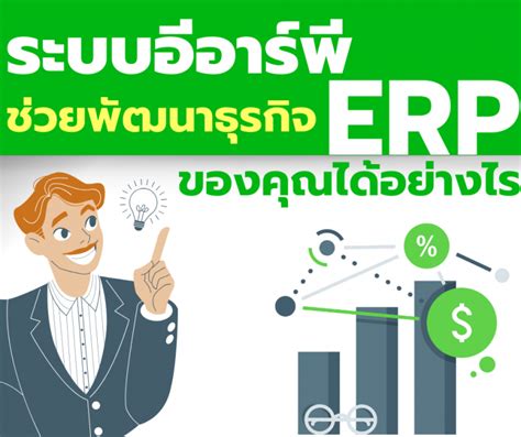 ระบบอีอาร์พี Erp ช่วยพัฒนาธุรกิจของคุณได้อย่างไร Brid Systems
