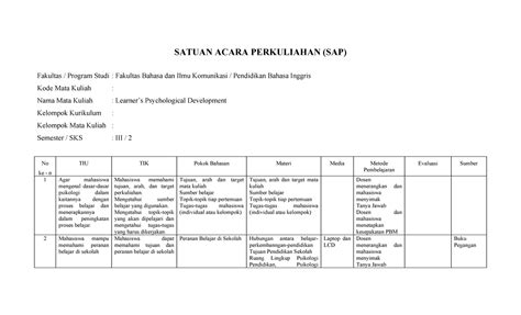 Sap Bahasa Sap Learners Psychological Development Satuan Acara