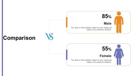 Benchmarking Supplier Operation Control Procedure Comparison Slides Pdf