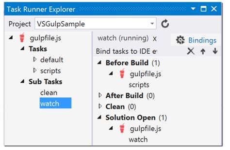 Gulp Why Subtasks Not Created In My Task Runner Explorer Stack Overflow