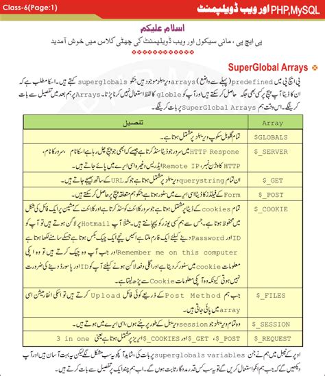 Learn Web Designing Php Class 06 Llb Notes