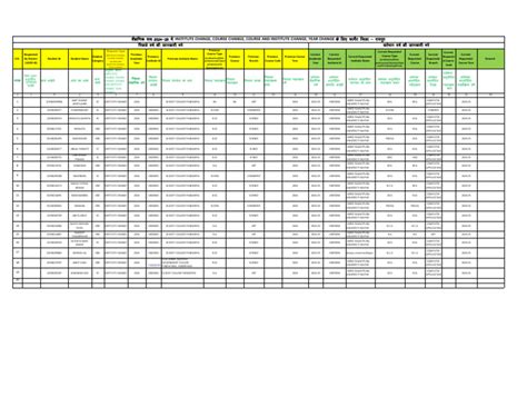 Ms Excel Practical To Day Pdf Academic Degree Career And Technical Education