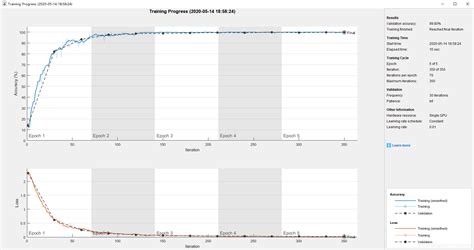 基于matlab的神经网络进行手写体数字识别（含鼠绘gui 数据集：mnist）matlab Mnist Csdn博客